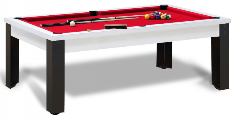 Les principaux effets pour progresser au billard | Billards de France